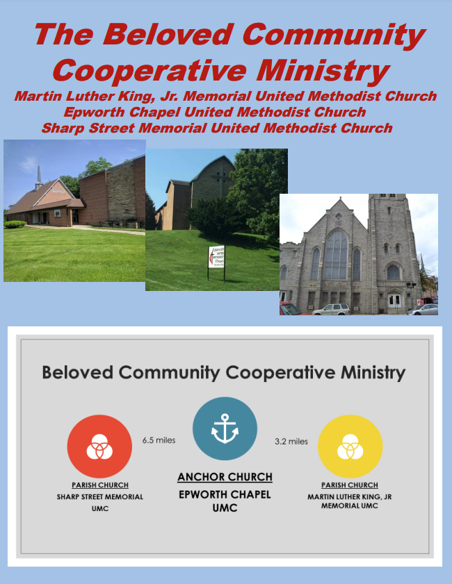Beloved Community Cooperative Parish – Epworth Chapel
